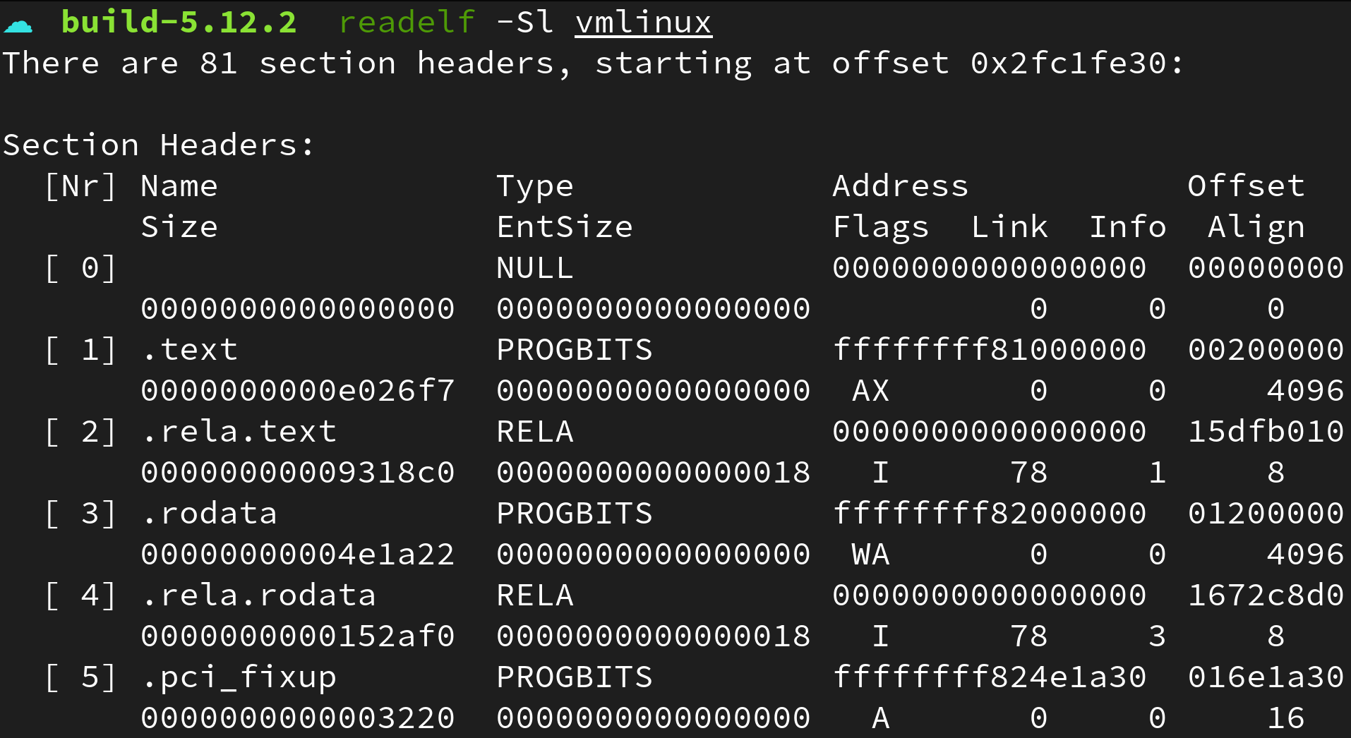 Linux Tutorial #24 percpu